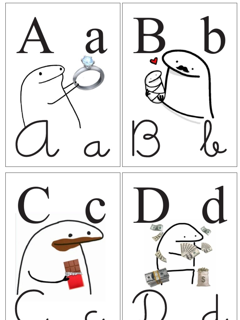 Abc CDR | PDF