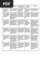 Structuring a PEACE Act Paragraph | PDF | Essays | Human Communication