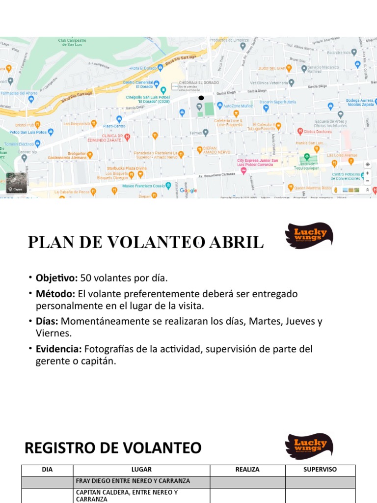 Plan de Volanteo | PDF