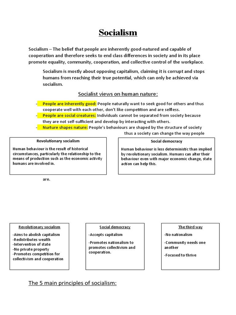 Principles of Socialism | PDF | Socialism | Capitalism