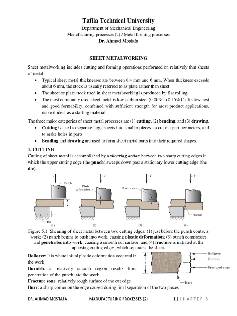 Sheet Metalworking Techniques Explained | PDF | Sheet Metal | Strength ...