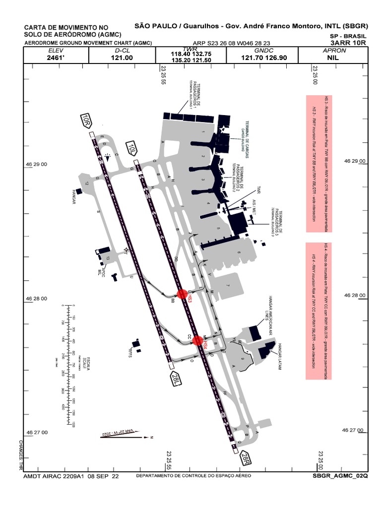 SBGR 3arr-10r GMC 20220908 PDF | PDF