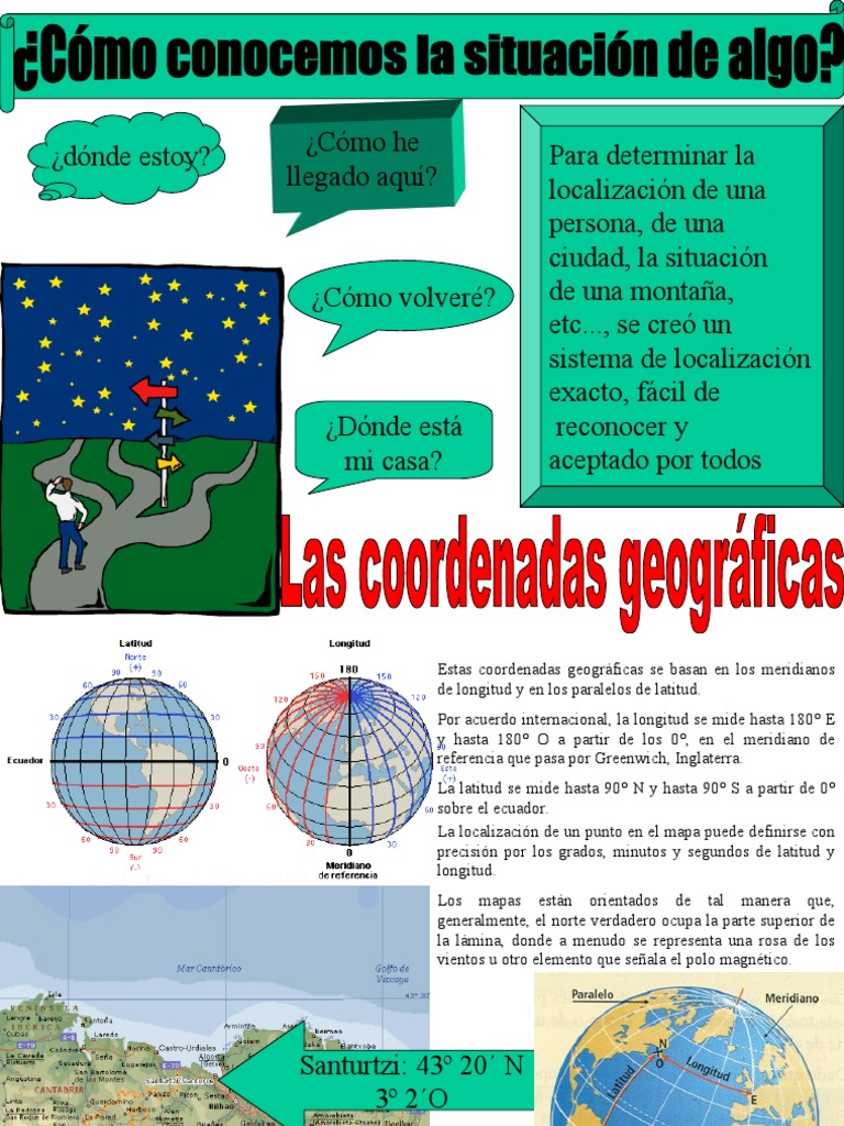 Coordenadas Geográficas y Proyecciones | PDF | Mapa | Diseño gráfico