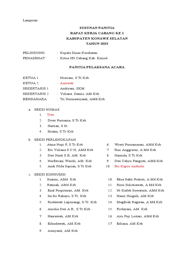 Susunan Panitia Rakercab | PDF