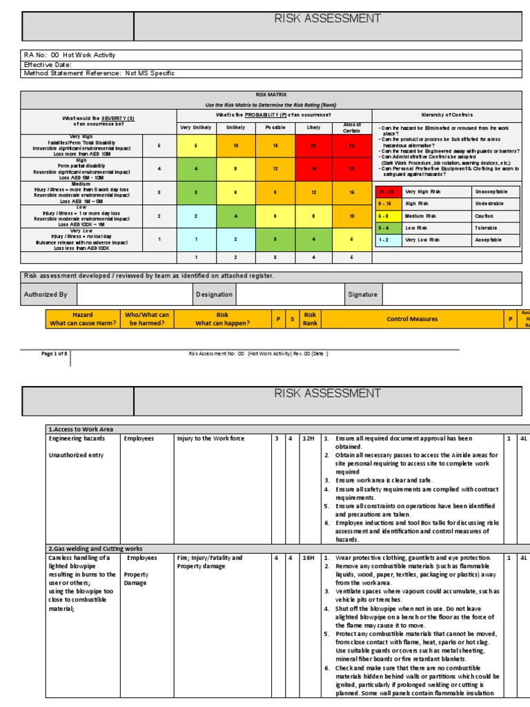 HSE Risk Assessment For Hot Work Activity | PDF | Welding | Construction