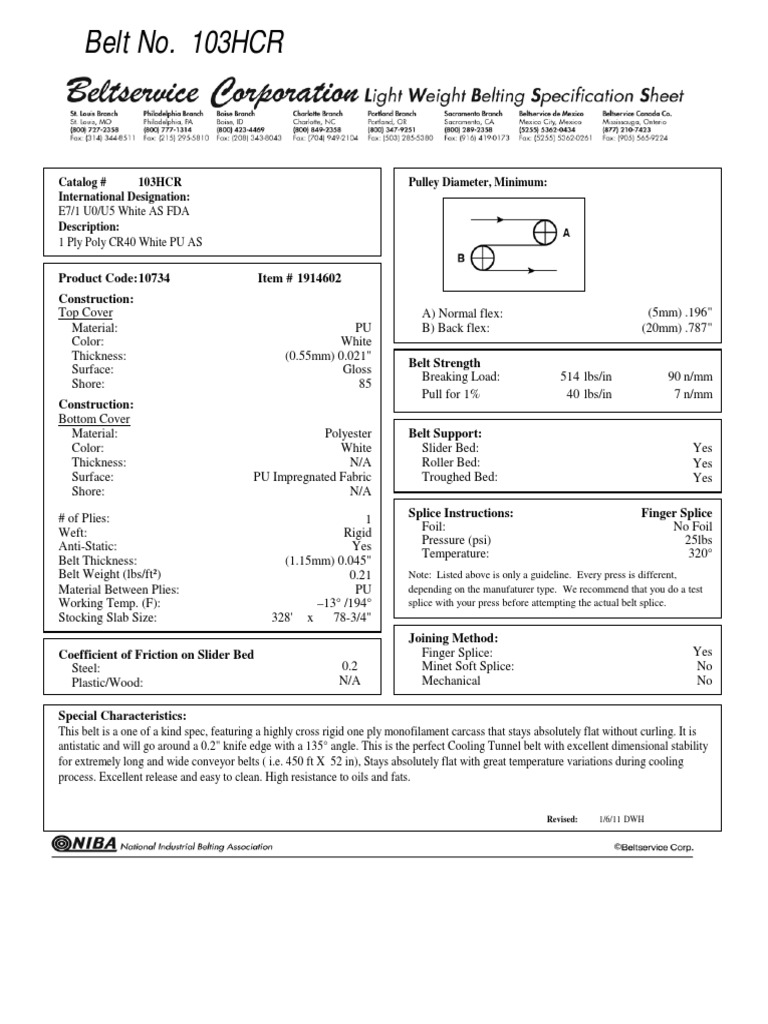 103 HCR | PDF | Belt (Mechanical) | Industrial Processes