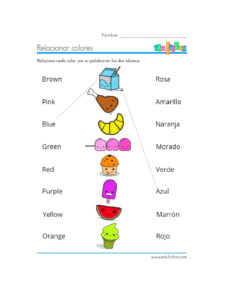 Prueba Ingles Colores y Ropa | PDF
