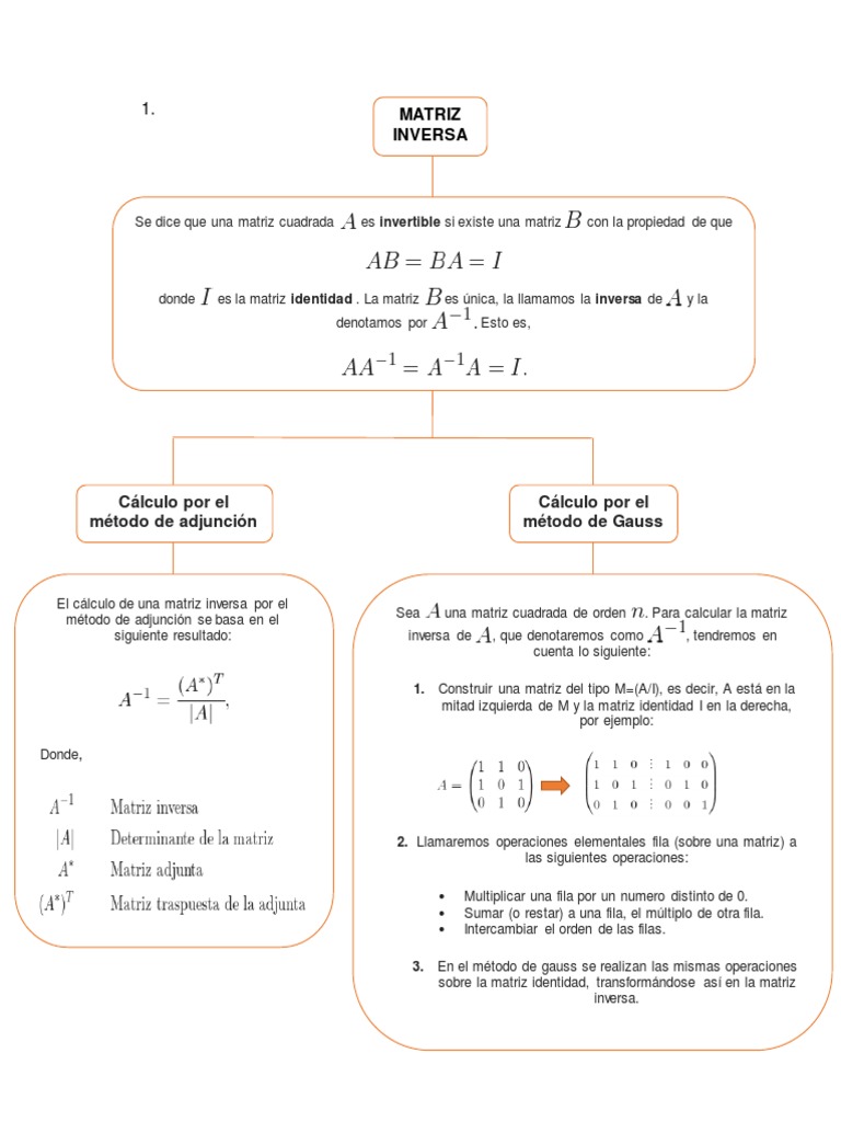 Métodos para Calcular Matrices Inversas | PDF