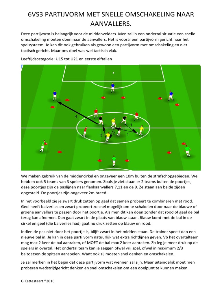 6VS3 Partijvorm Met Snelle Omschakeling Naar Aanvallers | PDF