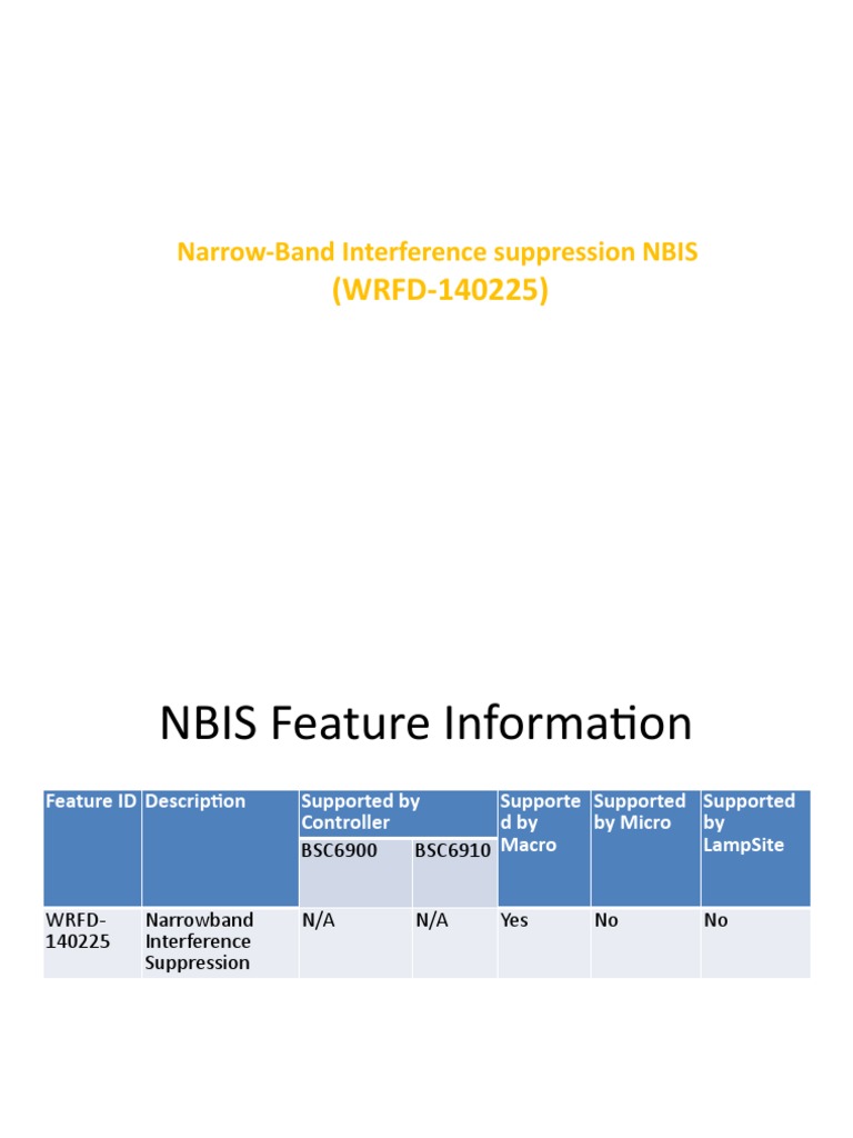 Narrowband Interference Suppression Guide | PDF | Bandwidth (Signal ...