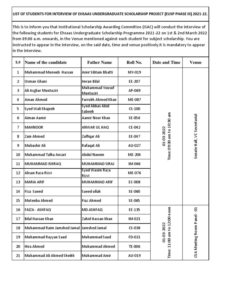 Ehsaas Scholarship Interviews | PDF