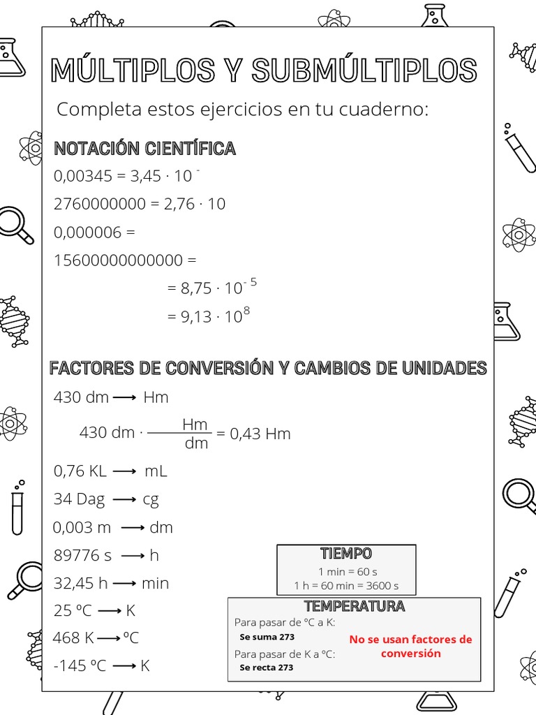 Múltiplos y Submúltiplos | PDF Múltiplos y Submúltiplos | PDF