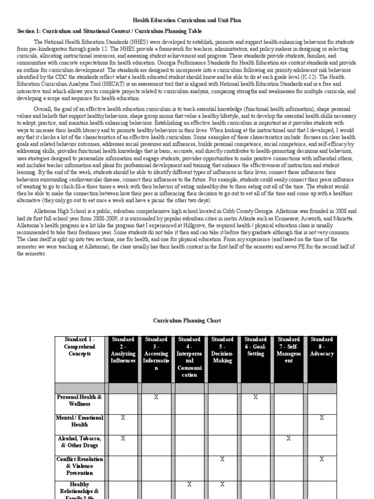 Health Education Curriculum Overview | PDF | Behavior | Health Education