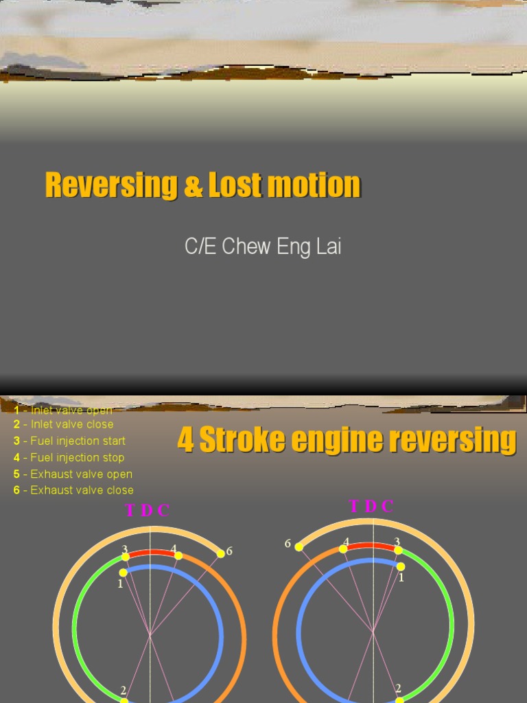 6 Method of Reversing | PDF | Vehicle Parts | Systems Engineering