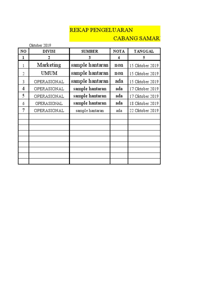Pengeluaran Dana Sample Hantaran | PDF