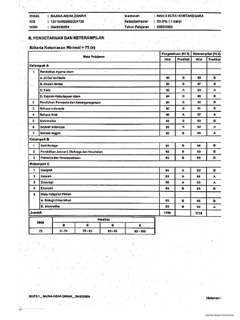 Rapot Kelas 12 Semester 1 PDF | PDF