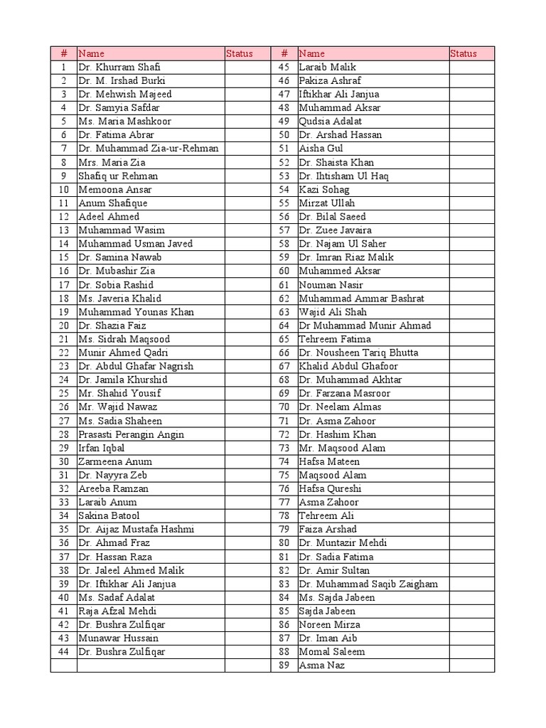 Participant List Con 23 | PDF