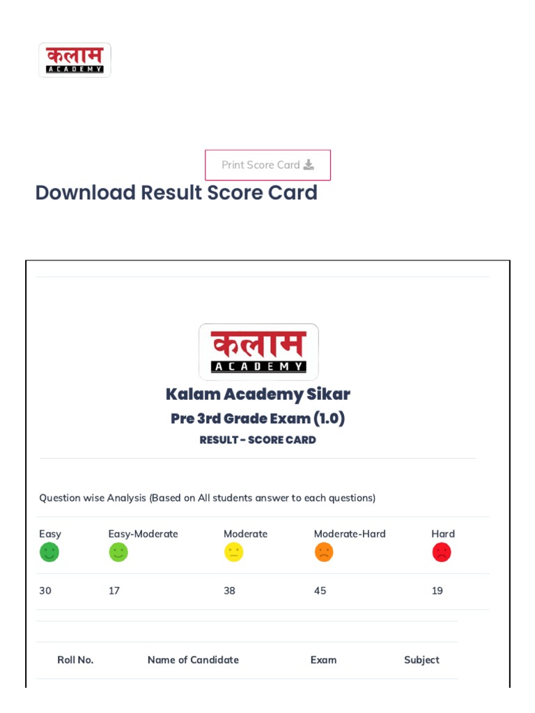 Your Score Card For Pre 3rd Grade Exam 1.0 - Kalam Academy | PDF ...