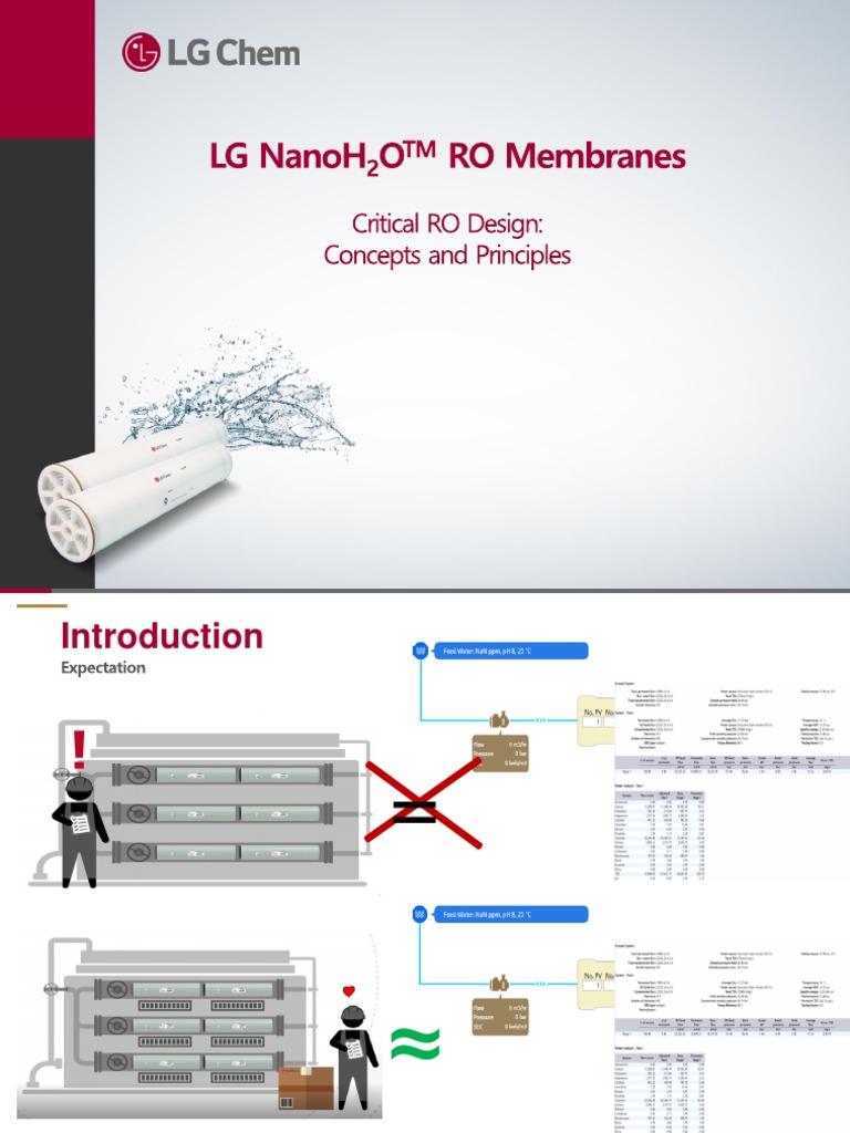 LG NanoH2O RO Membrane Projections | PDF
