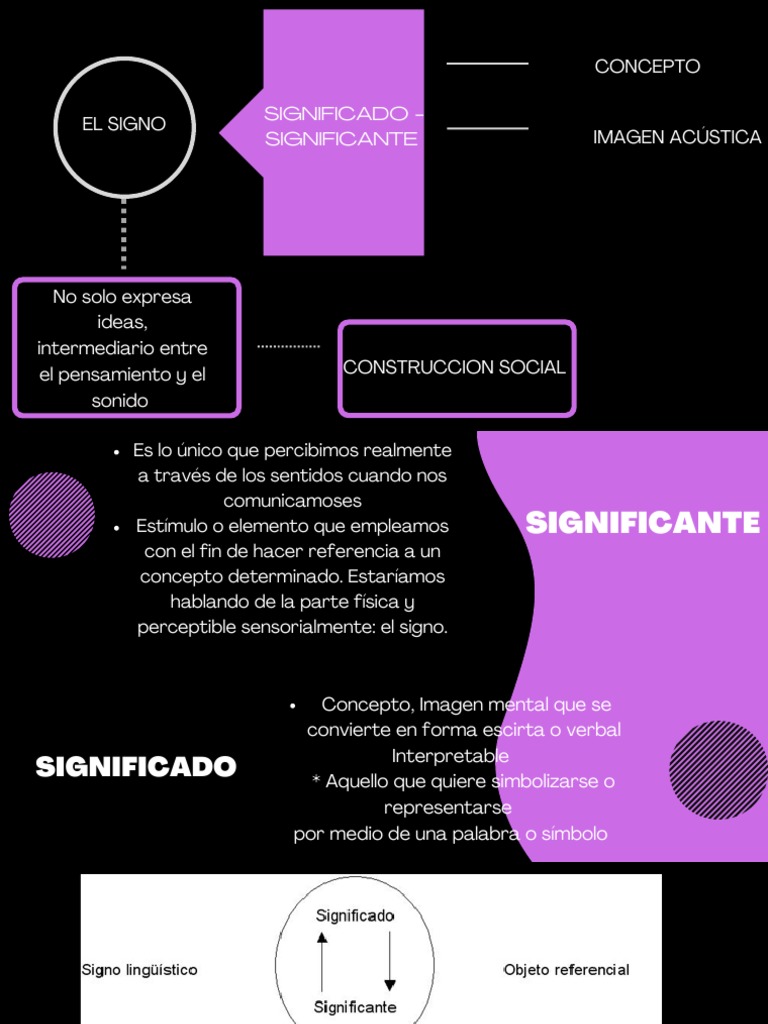 El Signo | PDF