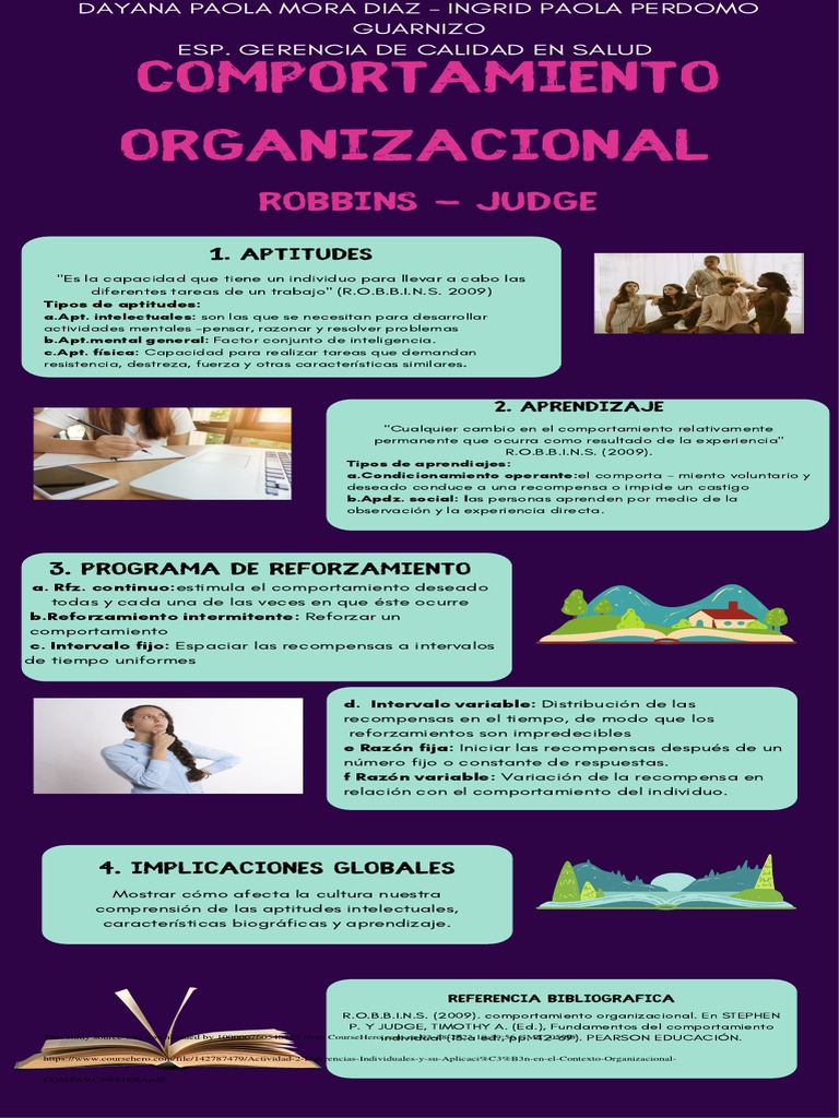 Actividad 2 Diferencias Individuales y Su Aplicaci N en El Contexto ...