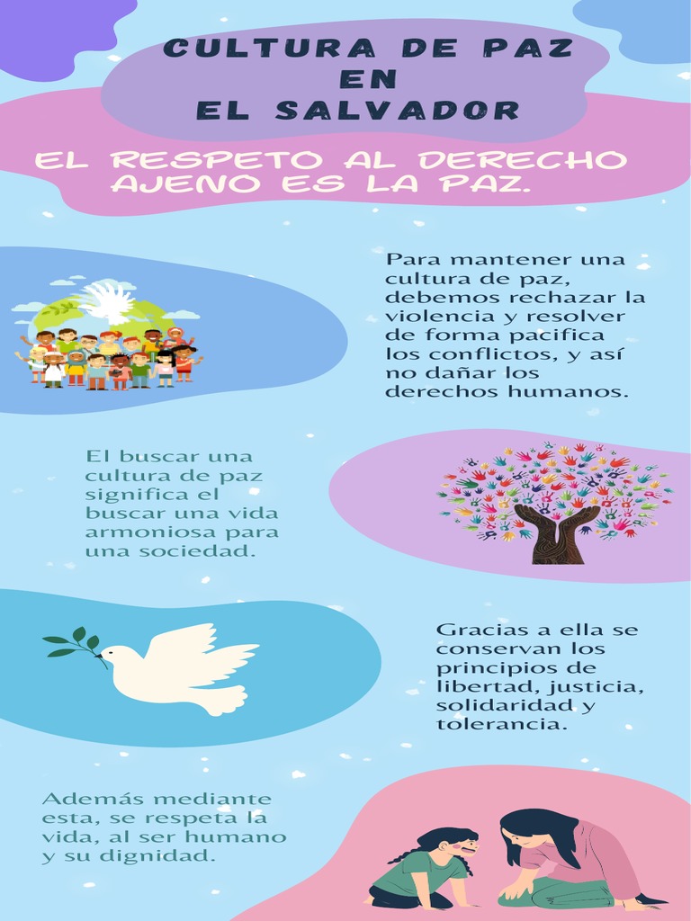 Afiche Cultura de Paz | PDF