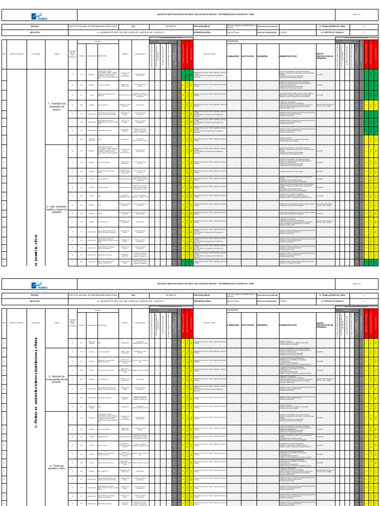 MATRIZ IPERC Pintura | PDF | Medicina CLINICA | Especialidades Medicas