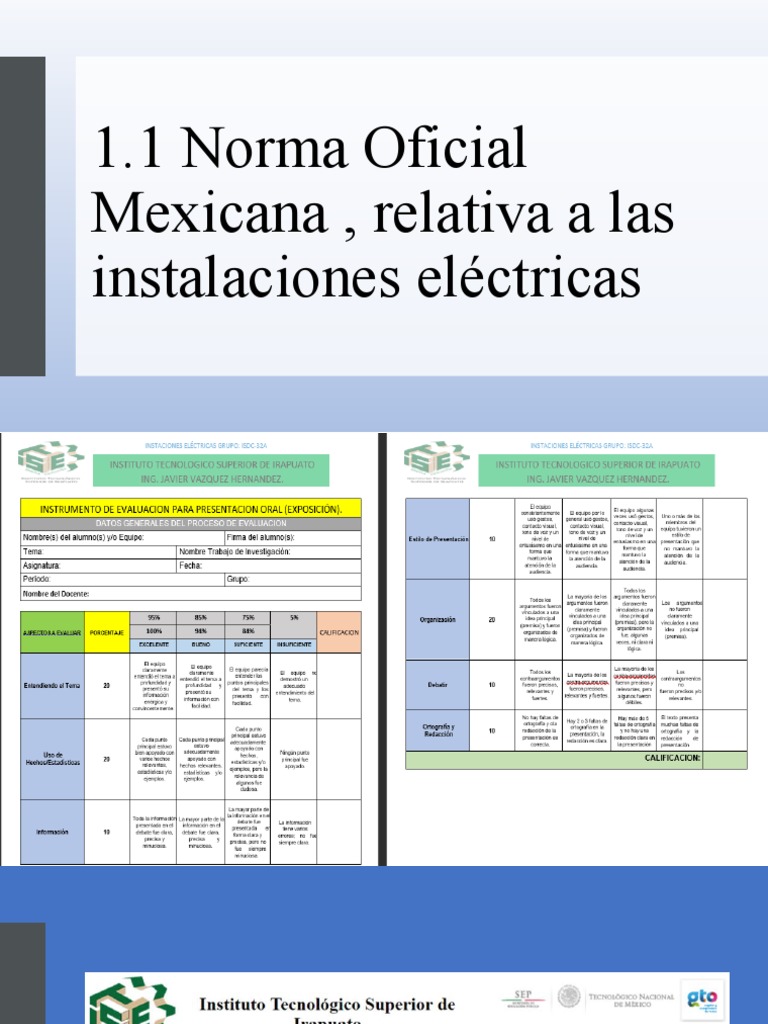 1.1 Norma Oficial Mexicana, Relativa A Las Instalaciones Eléctricas EXPOSICION - Odp | PDF | Uso ...