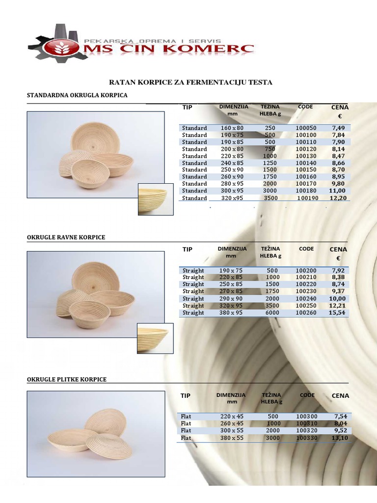 Pletene Korpice 2019-Min PDF | PDF