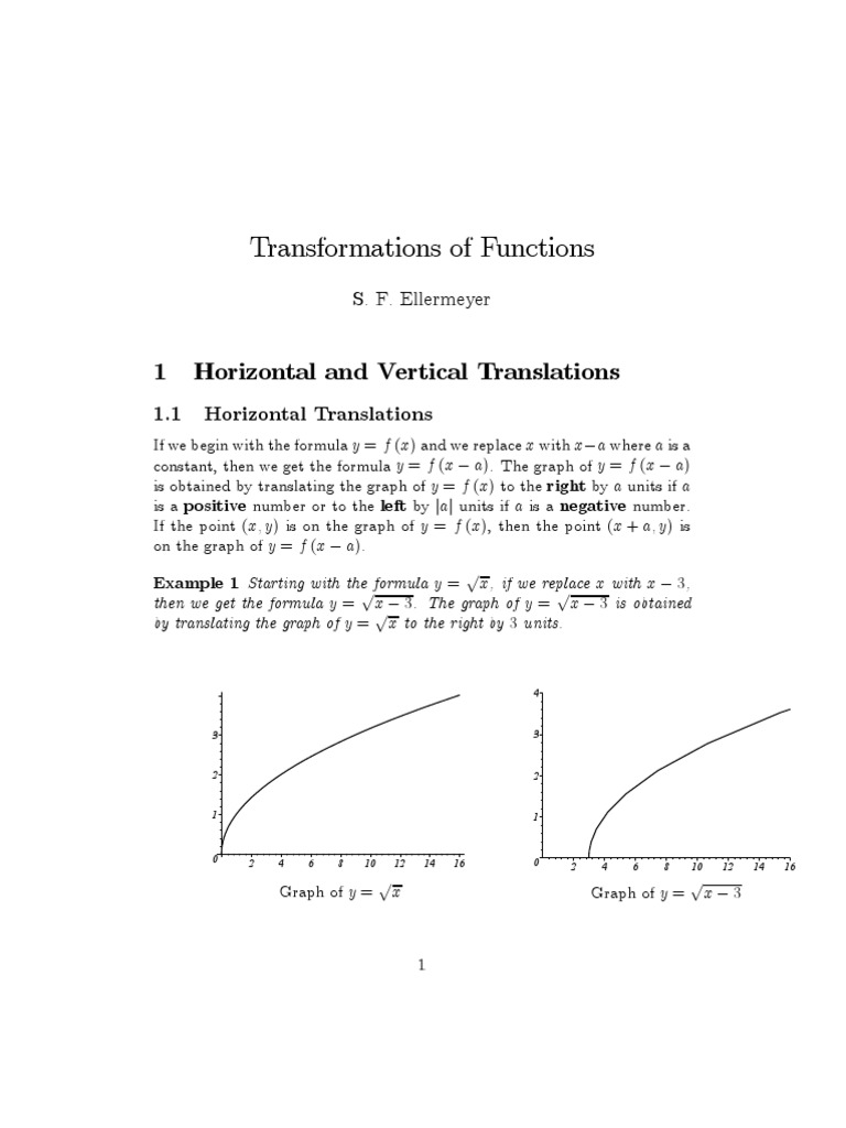 Transformations of Functions: 1 Horizontal and Vertical Translations ...