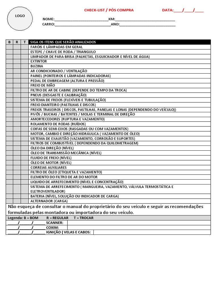 Checklist de itens a serem inspecionados em uma revisão pós-compra de ...