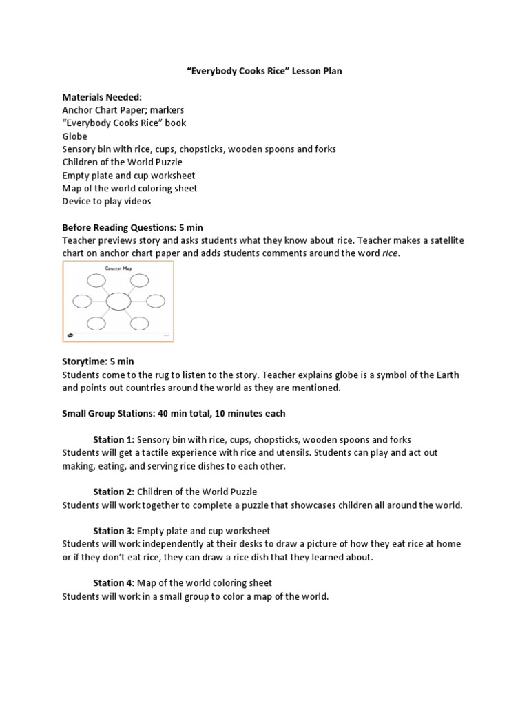Everybody Cooks Rice | PDF