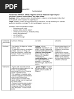 A Level Sociology Media Revision Notes | PDF | Mass Media | New Media