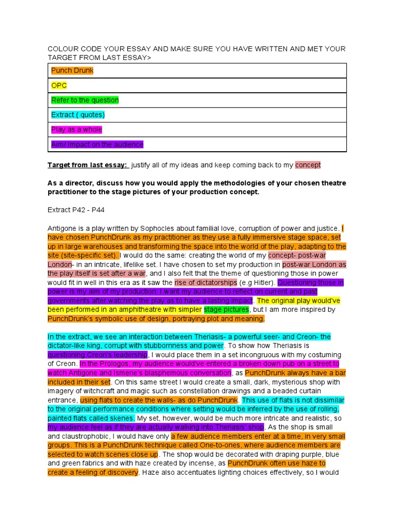 A Level Drama and Theatre Studies Antigone Essay | PDF | Softlines (Retail) | Clothing