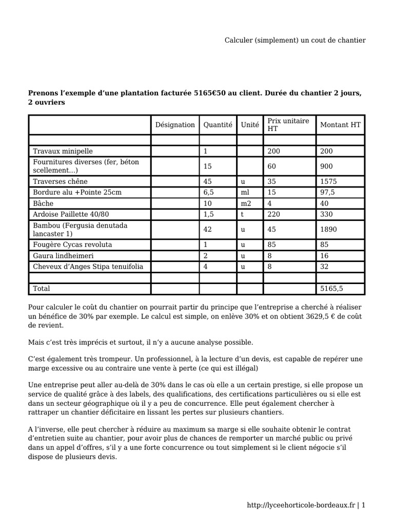Calcul du coût d'un chantier simple | PDF