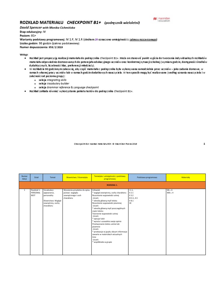 Checkpoint B1 Plus RM 90h SPP 2012 | PDF
