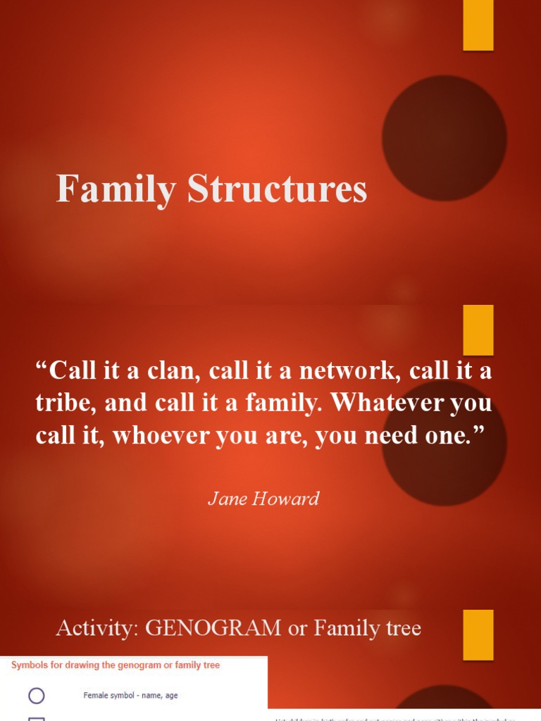 Exploring the Diversity of Modern Family Structures | PDF | Family | Parent