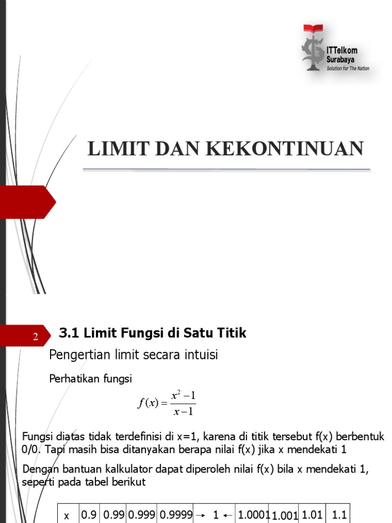 Limit-dan-Kekontinuan Dalam Kalkulus | PDF