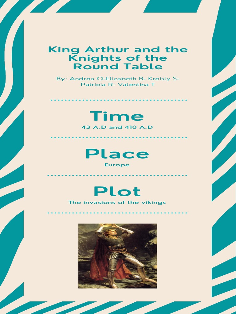 Plan Lector Ingles | PDF