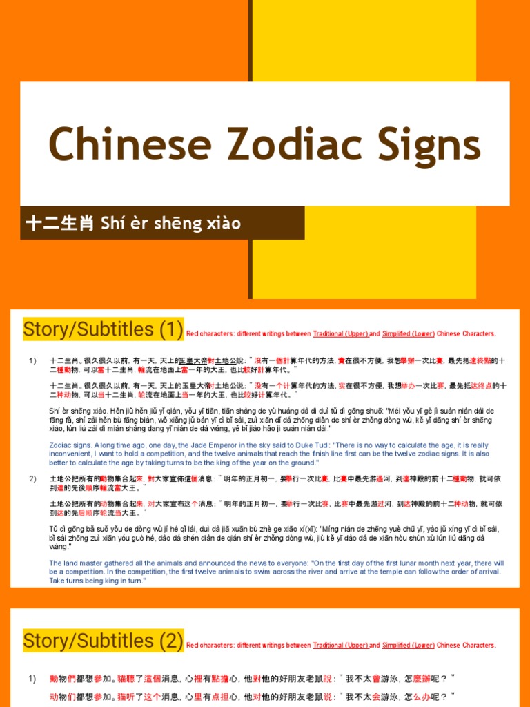 Mandarin's World (02.06.2023) - Chinese Zodiac Signs PDF | Download ...