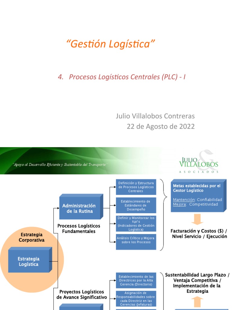 GL 4 Procesos Logísticos Centrales - I | PDF | Logística | Medición