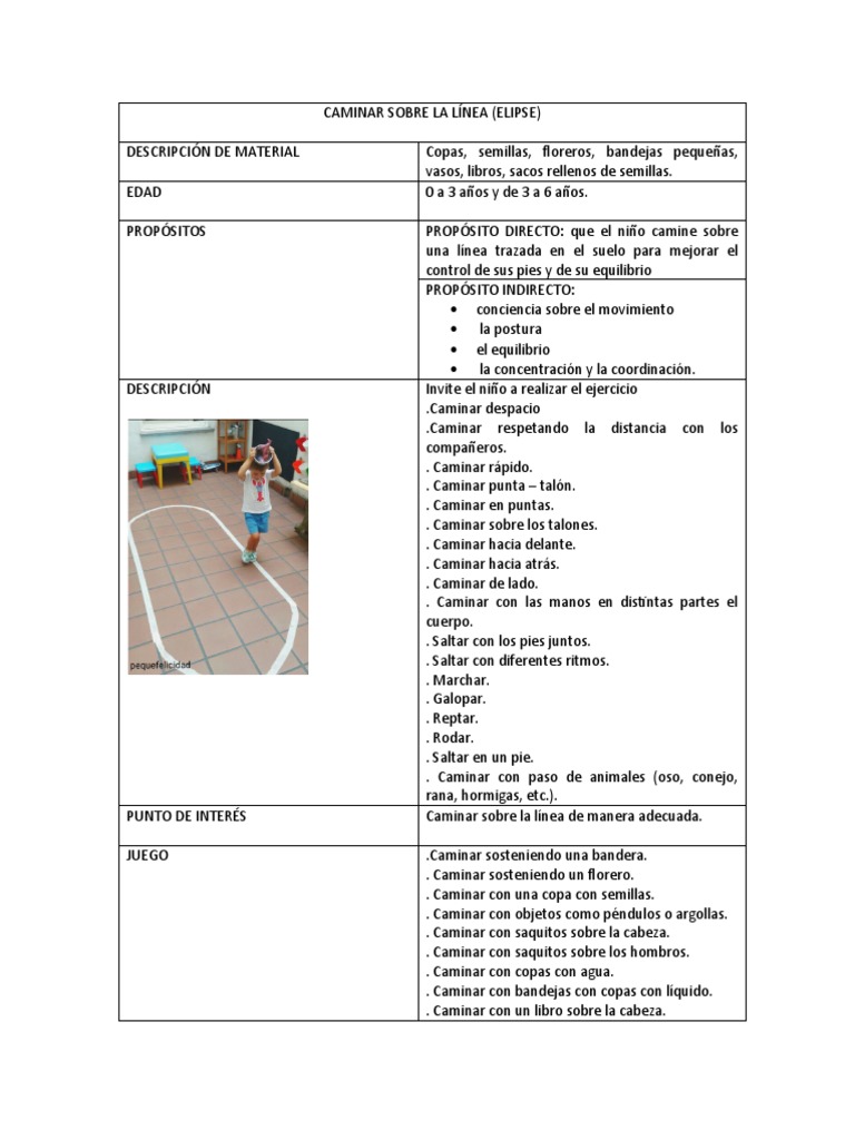 Mejorando el equilibrio y la coordinación a través de variados ...