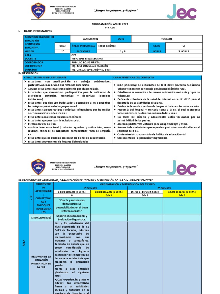1°AyB-PROGRAMACION ANUAL-CYT - 2023 - Recupedado | PDF | Evaluación | Cognición