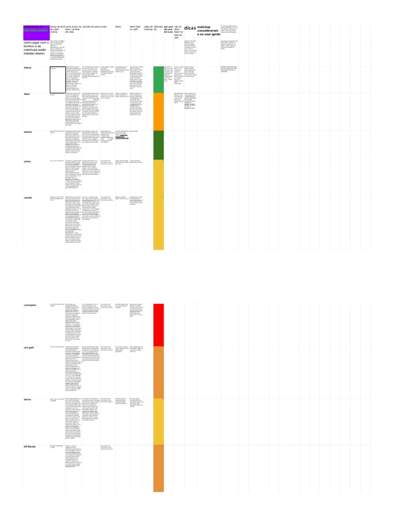 Jax Planilha Nicklink - Folha1 | PDF