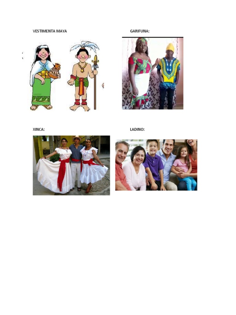 Vestimenta Maya, Garifuna, Xinca, Ladino 2023 | PDF