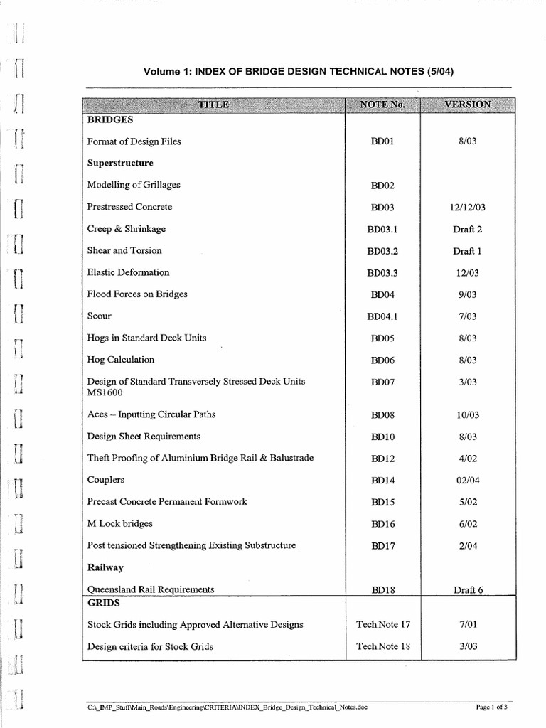Technical Note BD03.1 - Prestressed Concrete Units - Effects of Creep ...