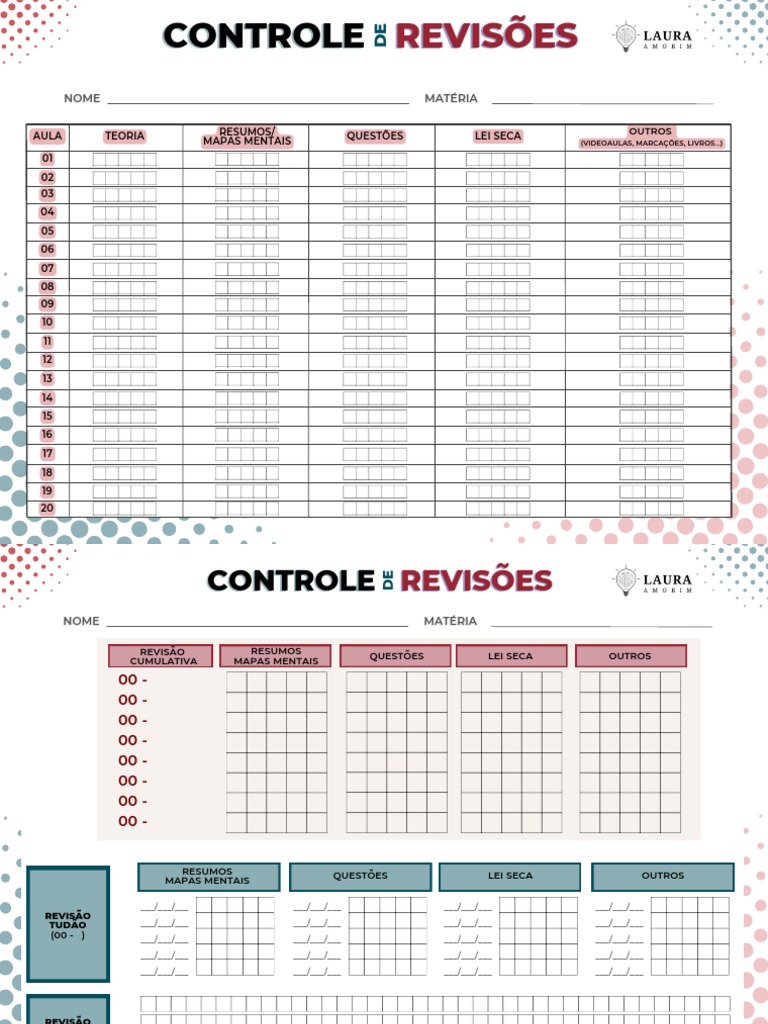 Controle de Revisões PDF | PDF