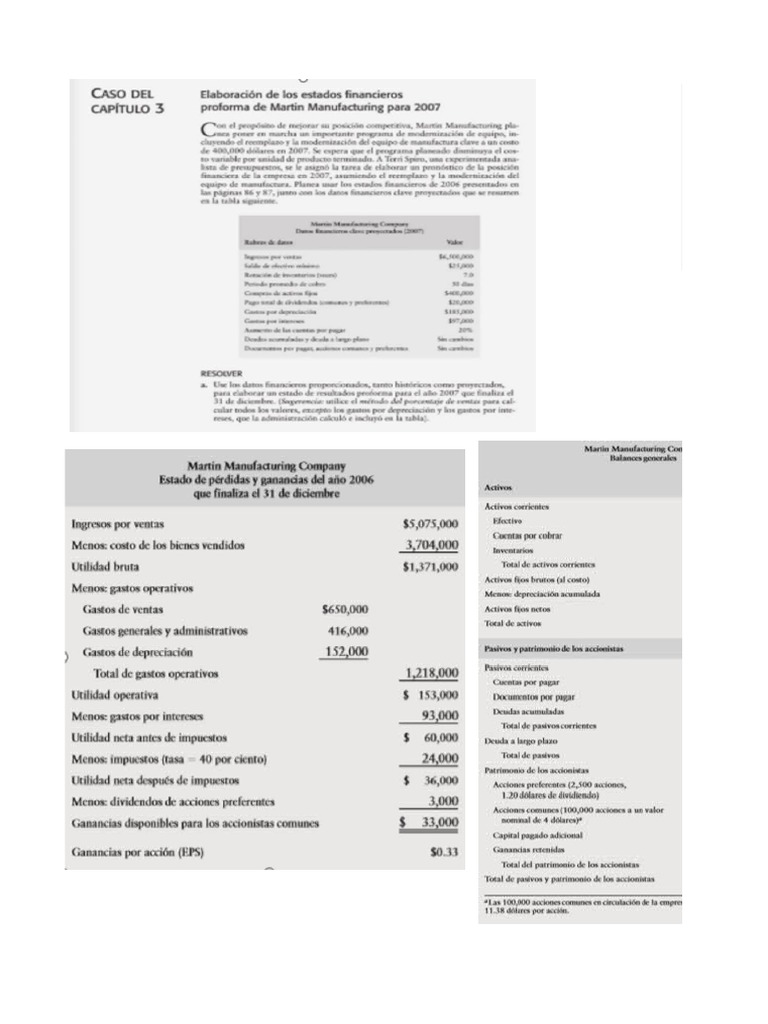 Proyecciones financieras y estado financiero proforma para Martin ...