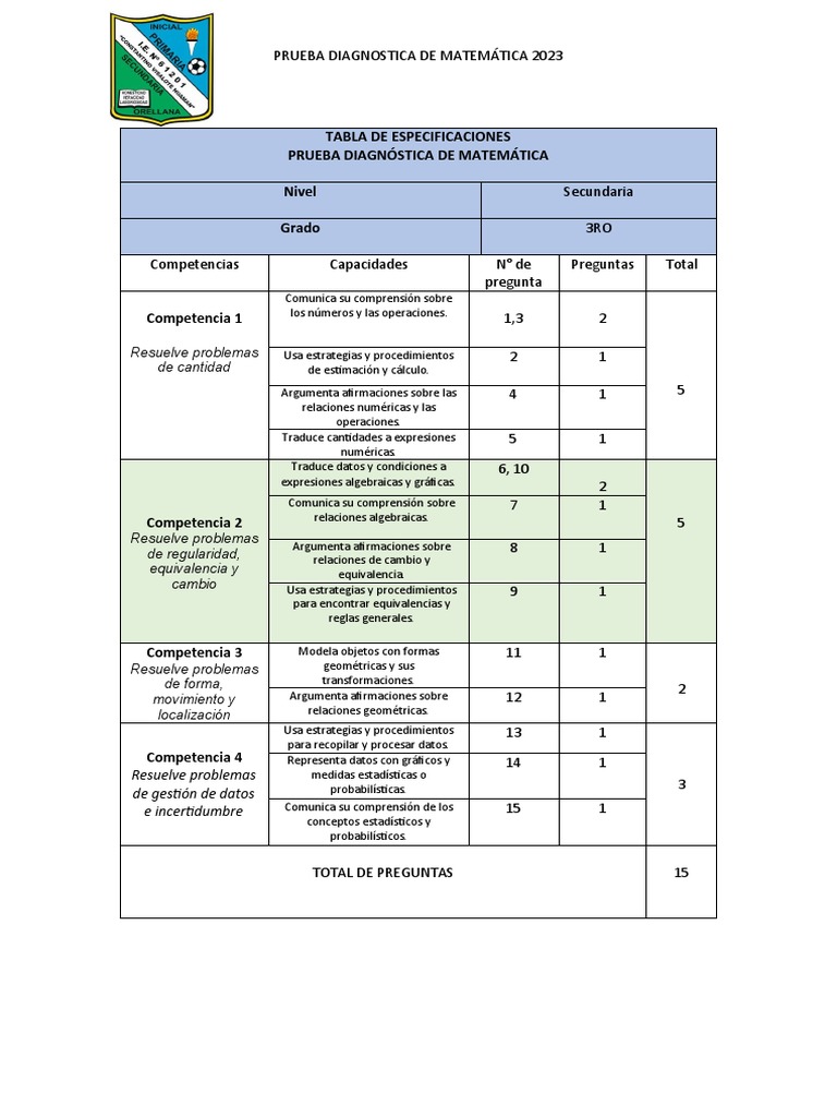 Prueba Diagnóstica Matemática 2023 | PDF | Polígono | Matemáticas