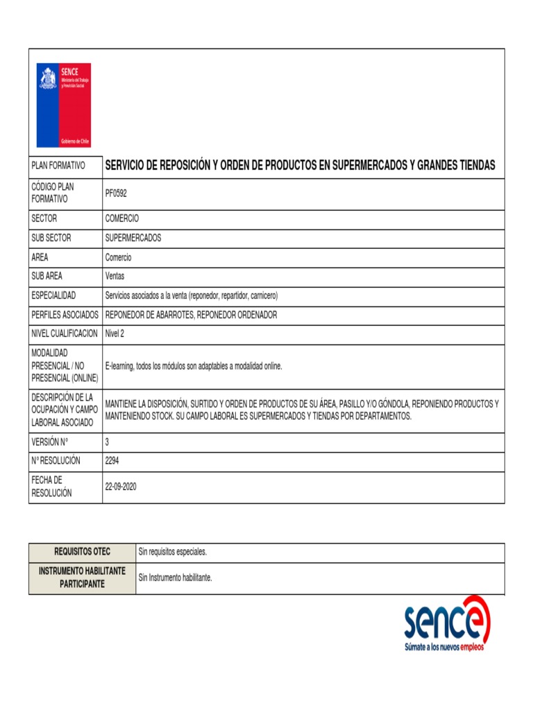 Servicio de Reposici N y Orden de Productos en Supermercados y Grandes Tiendas 12122022 | PDF ...